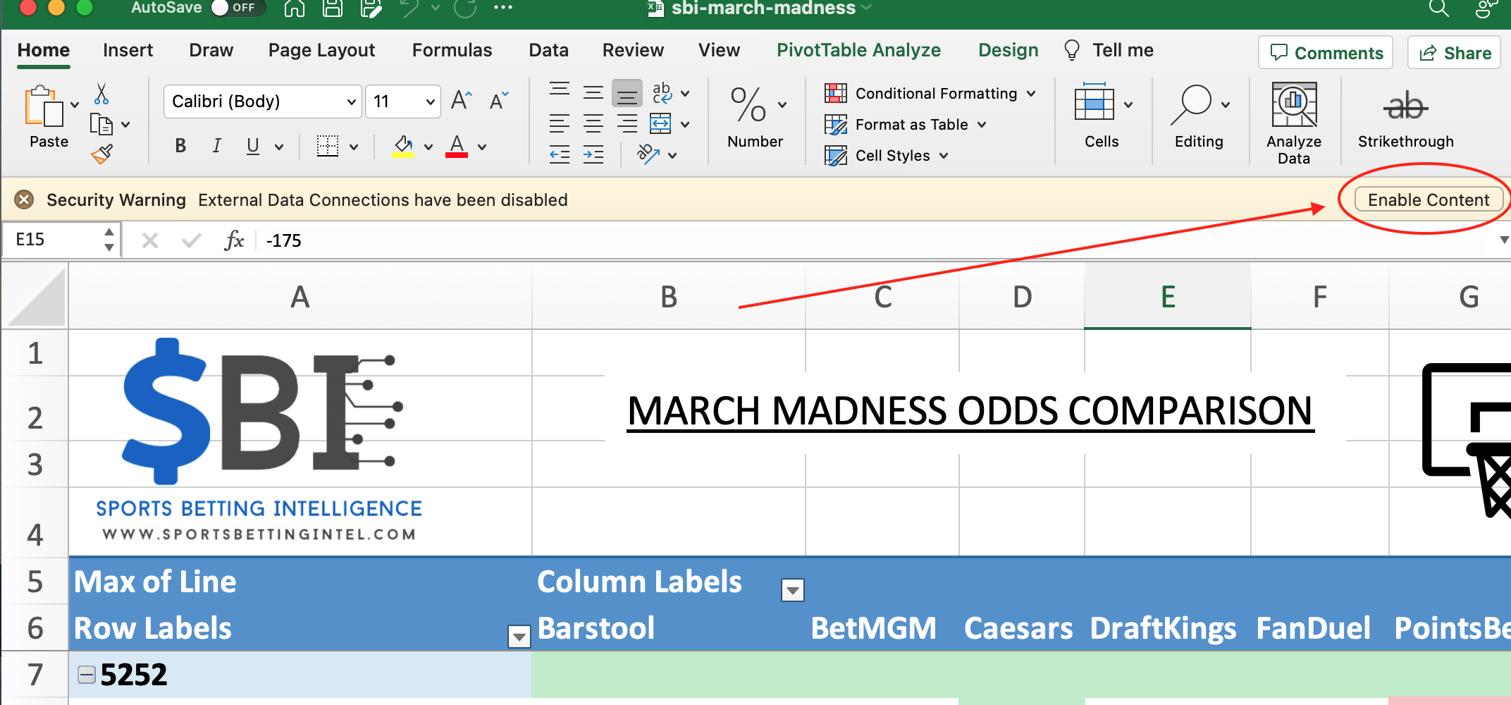 SBI - March Madness Odds Comparison